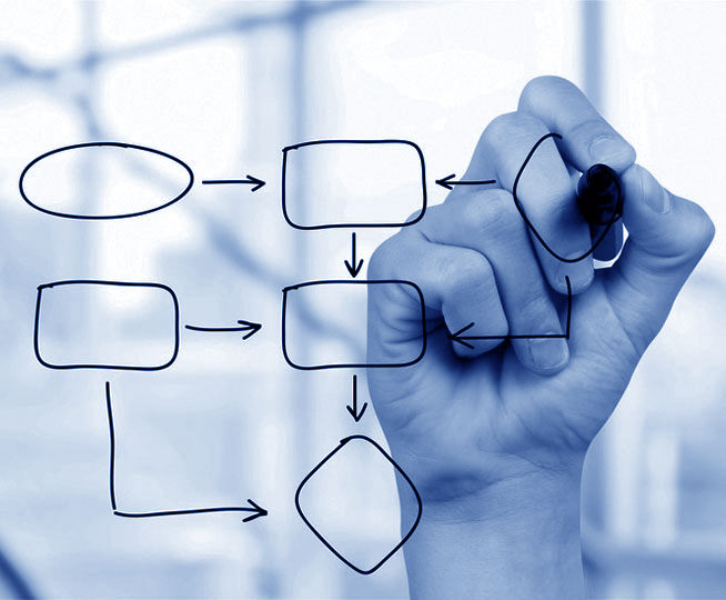 Gestion production simax erp - module gestion de la production avec simax